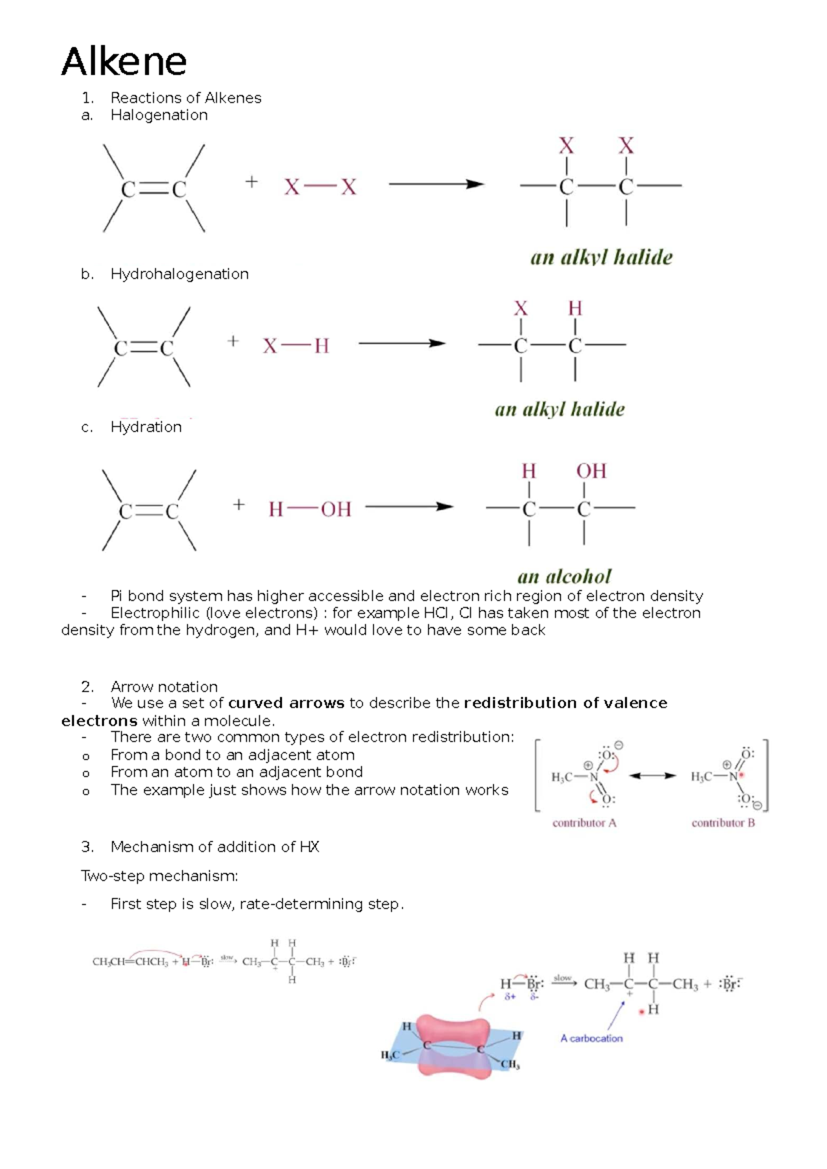 Alkene Reactions Summary: Halogenation, Hydrohalogenation, and More ...