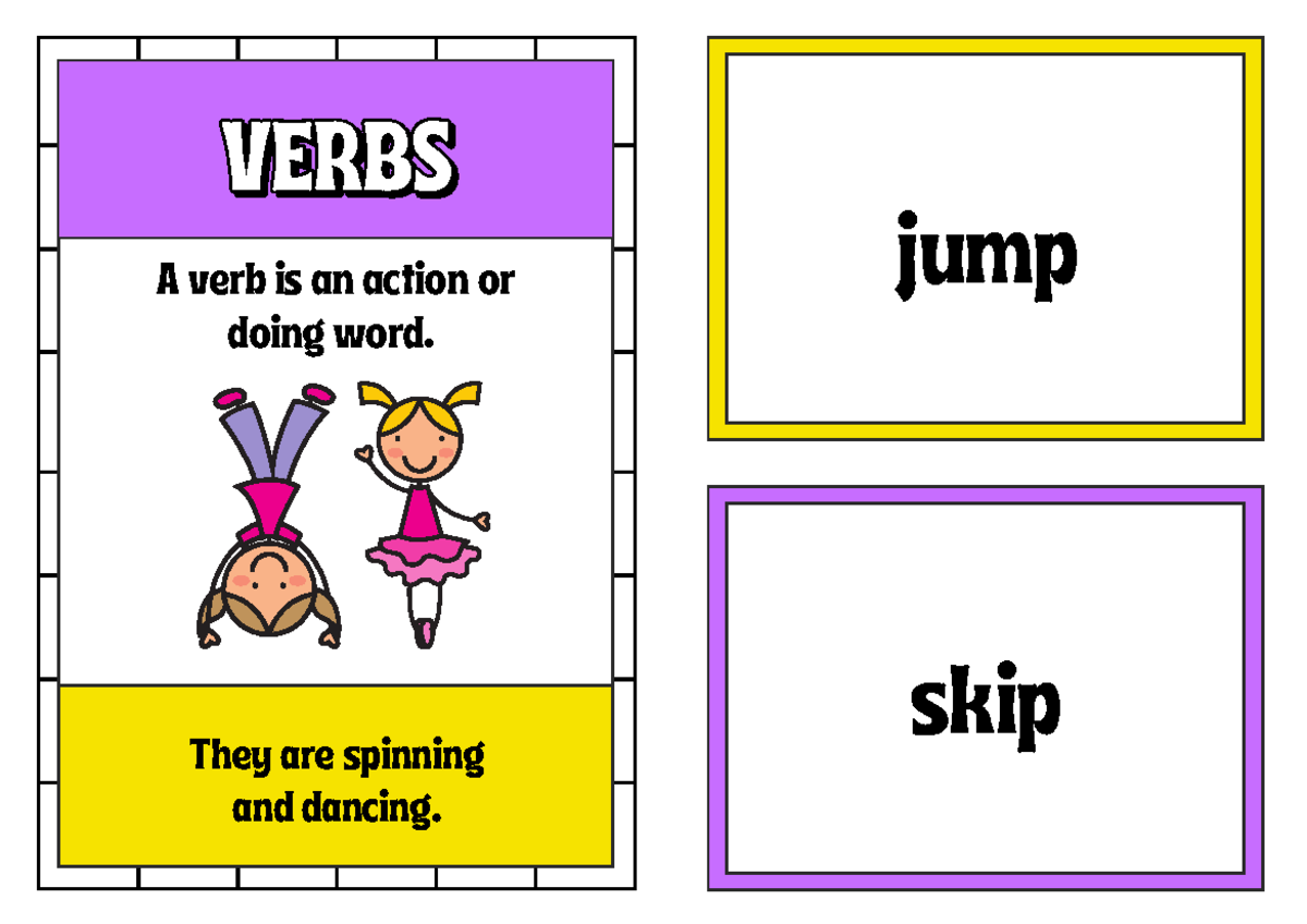 Part of Speech Overview: Verbs, Adjectives, Nouns, and More - Studocu