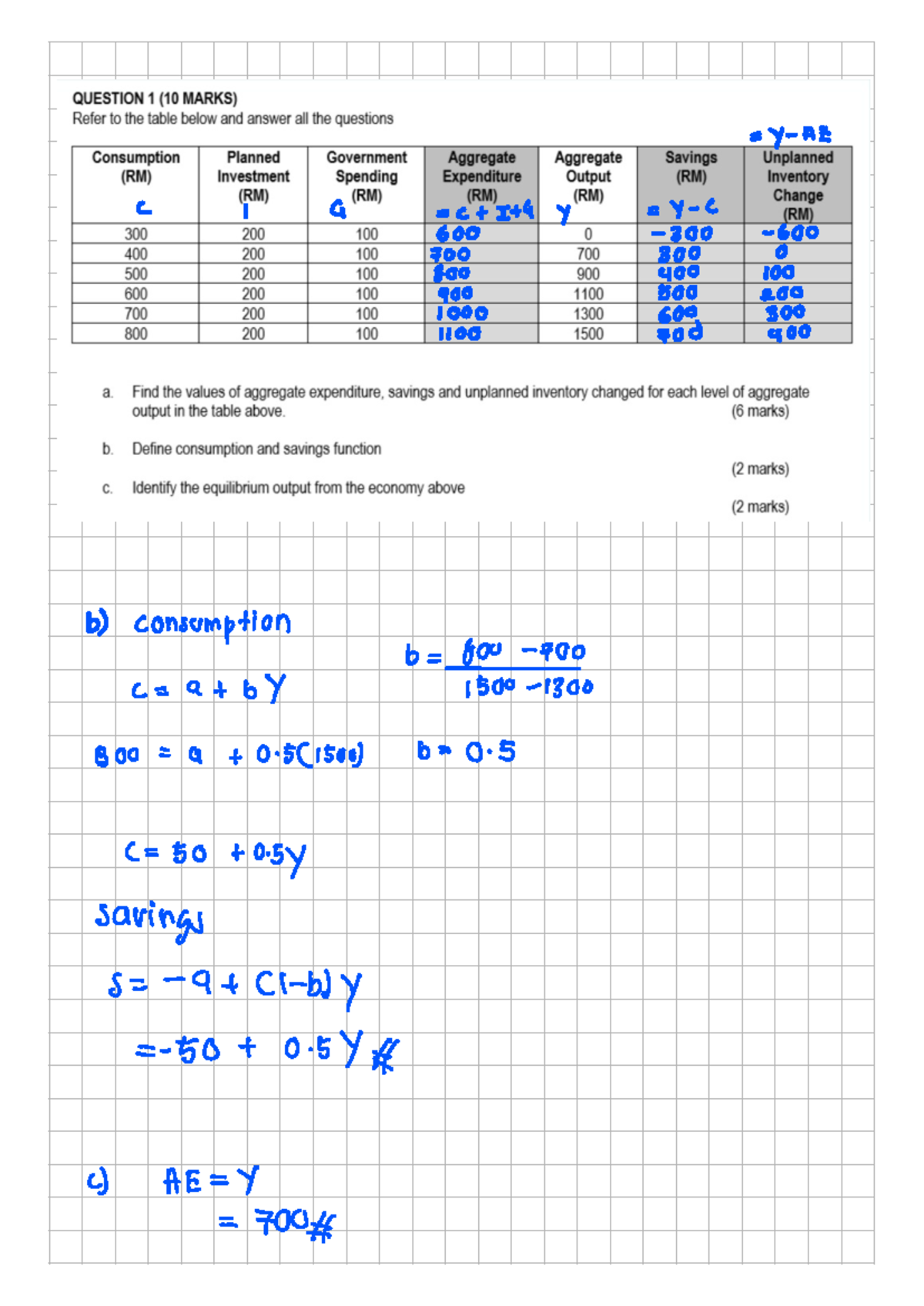 Quetion 8 MIDTERM - QUESTION 1 (10 MARKS) Refer to the table below and ...