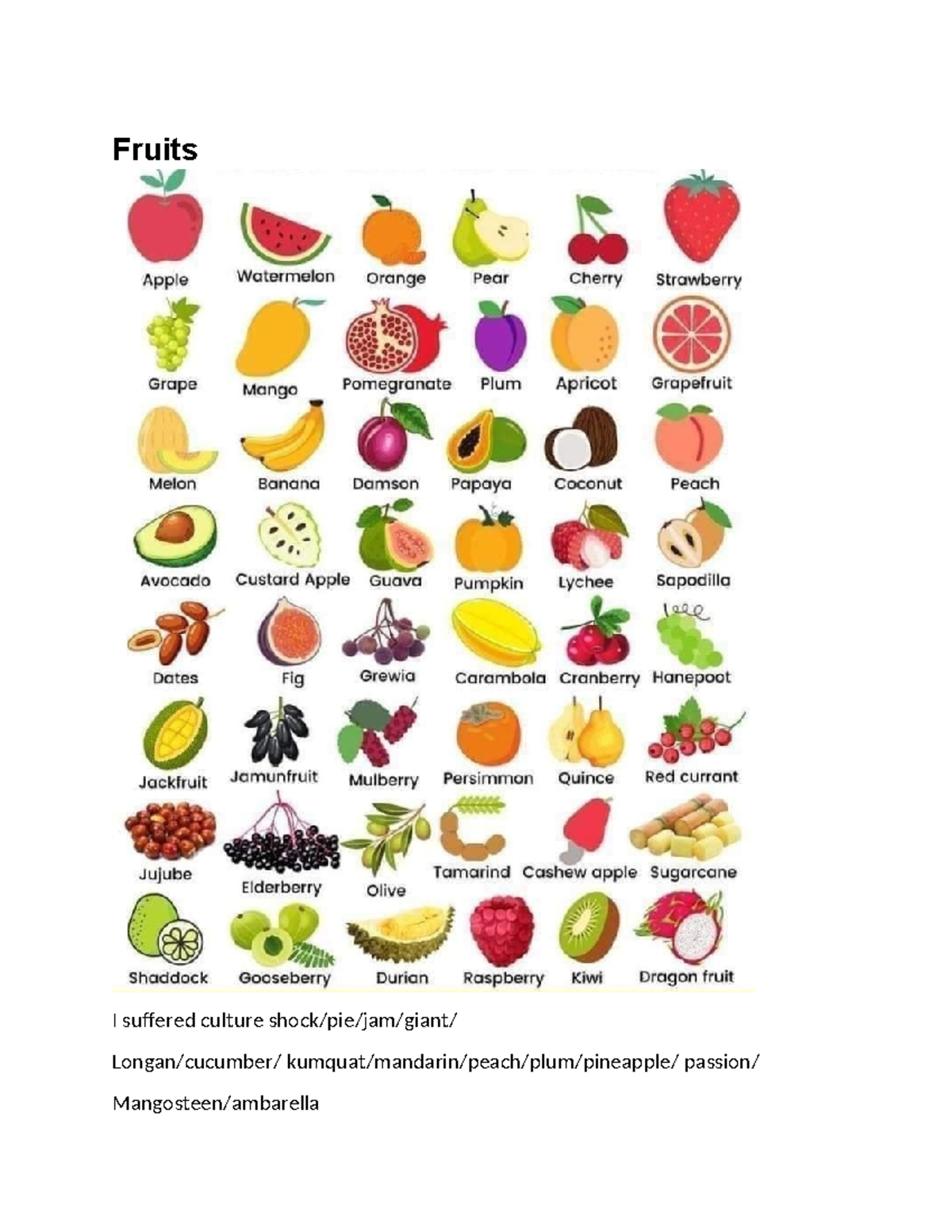 Fruits: Adjectives and Descriptions for Tasty Varieties - Studocu