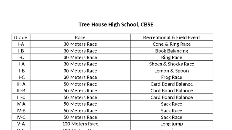 Class Wise Sports Day Games 2025 - CBSE Events & Races - Studocu