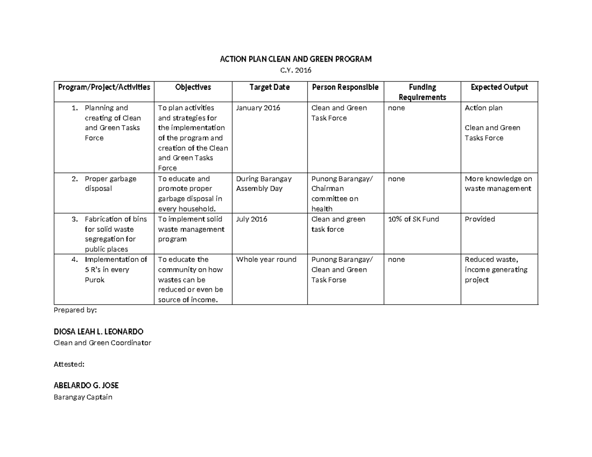 Action Plan for Clean and Green Program: 2016 & 2017 Initiatives - Studocu
