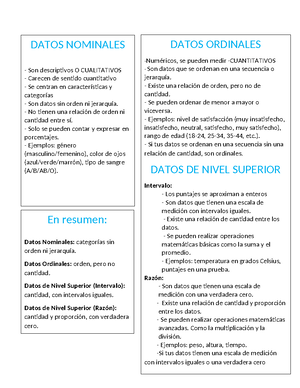 Estadistica Lección 2 Nociones Básicas GUÍA DE Evaluación - LECCIÓN 2 ...