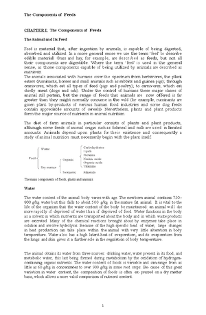 Feed Formulation - CHAPTER VI: Feed Formulation FEED INGREDIENTS Animal ...