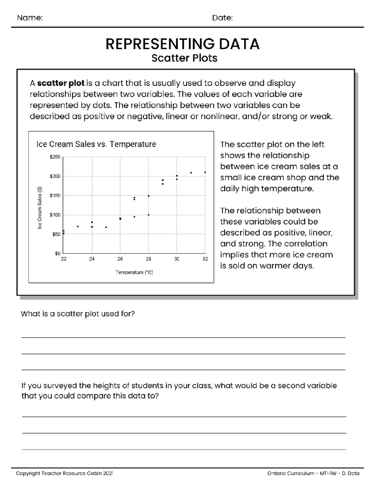 6.1 - scatter plots - MATH GRADE 9 MAINSTREAM 2022-2023 - Studocu