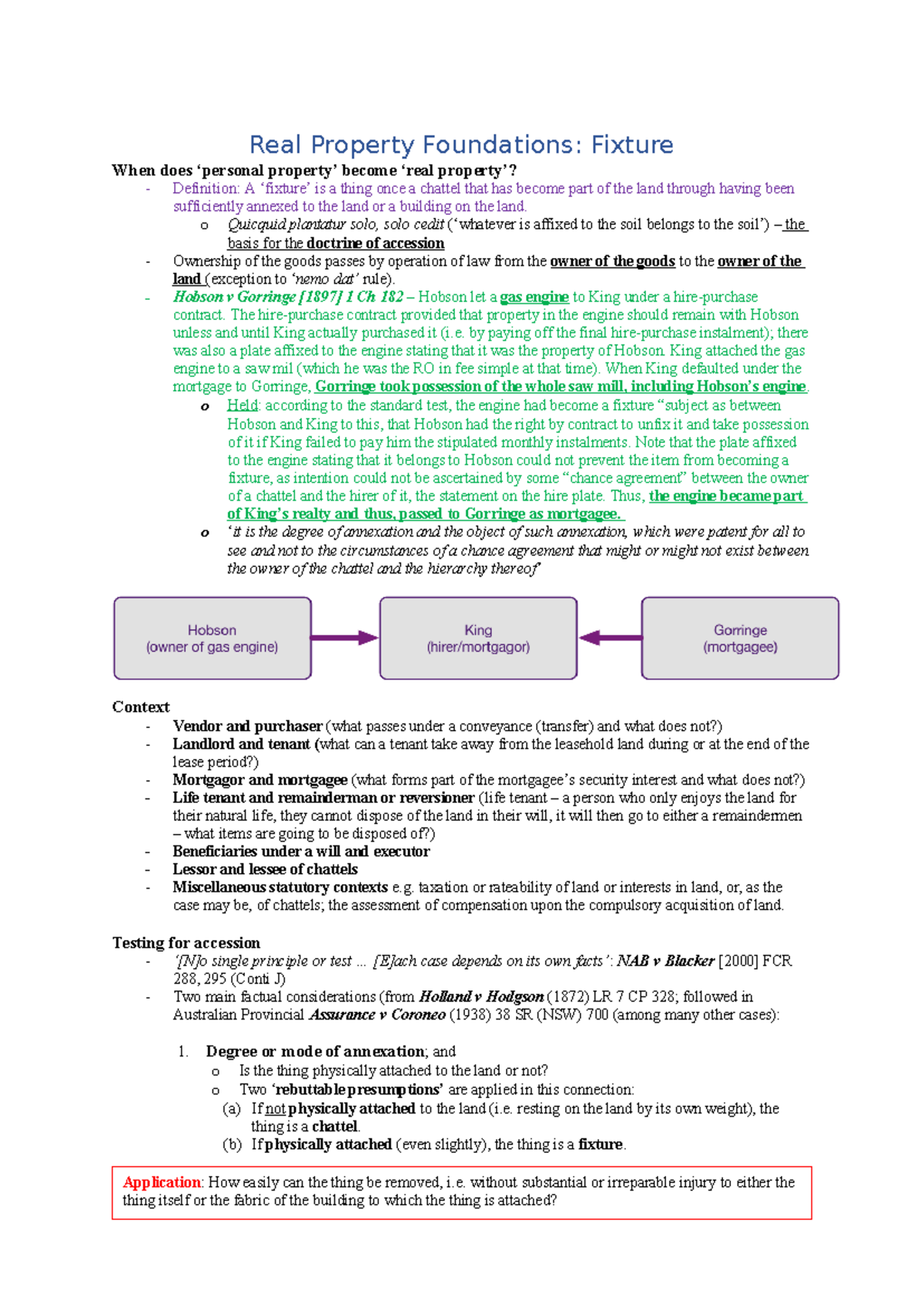 LAWS2706 Final Exam Notes: Understanding Fixtures in Real Property Law ...
