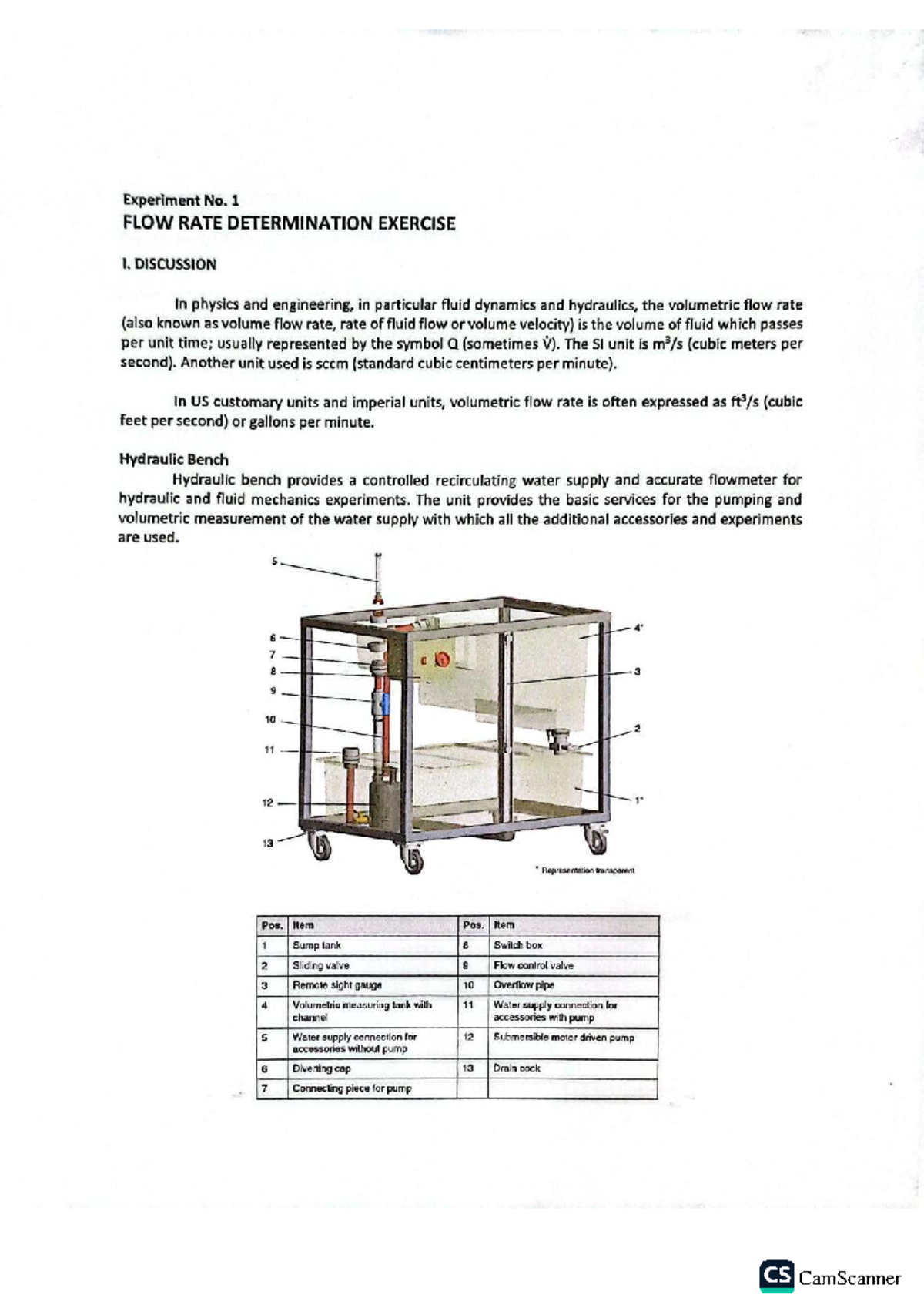 Hydrolab EXP 1 - Flow Rate Determination Experiment Report - Studocu