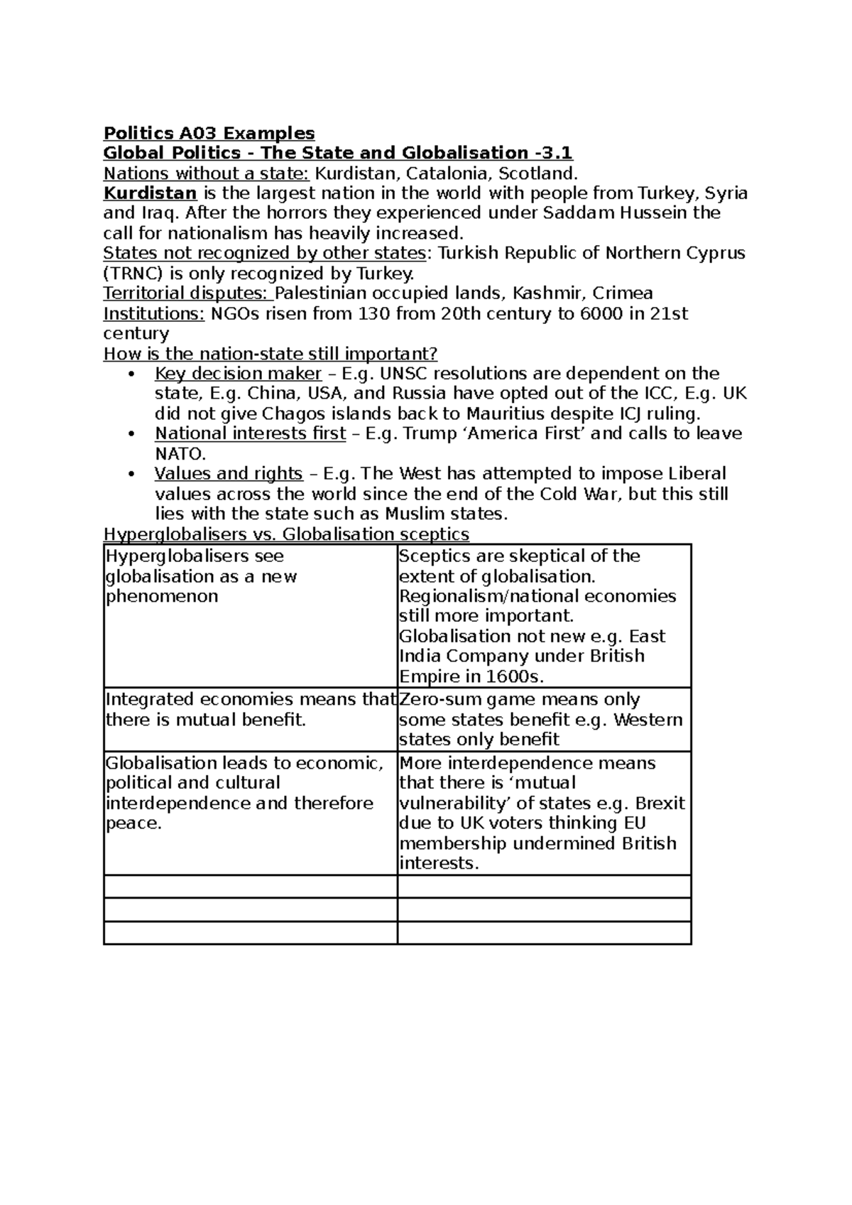 Politics A03: State and Globalisation - Examples of Nations Without ...