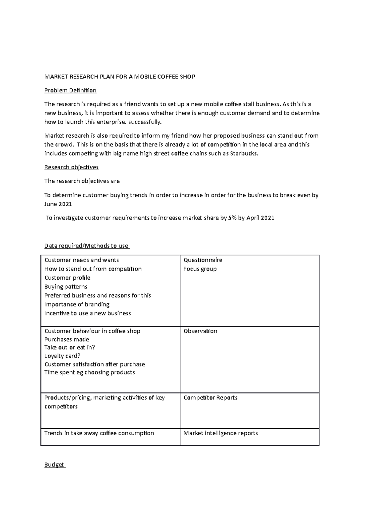 Example OF A Market Research PLAN FOR A Mobile Coffee SHOP - MARKET ...