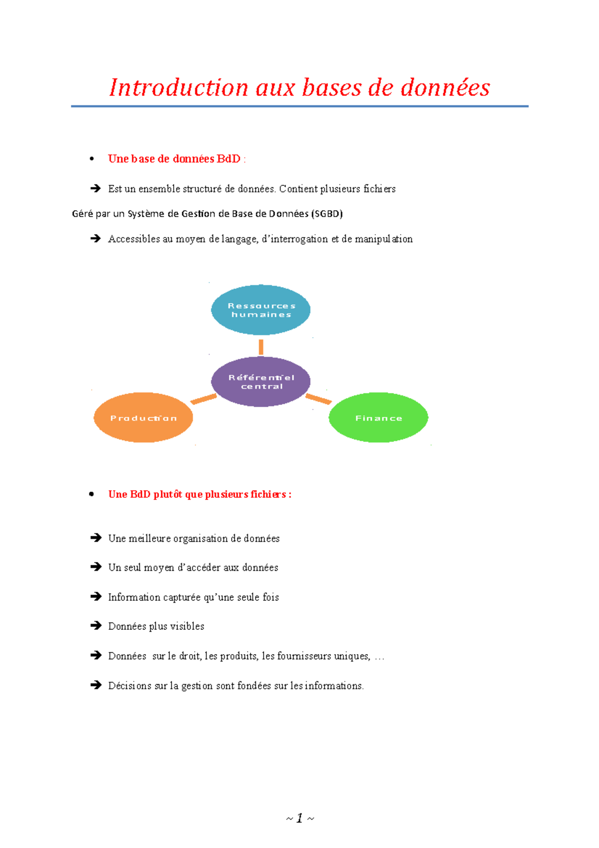 Cours Complet - Introduction aux bases de données Une base de données ...