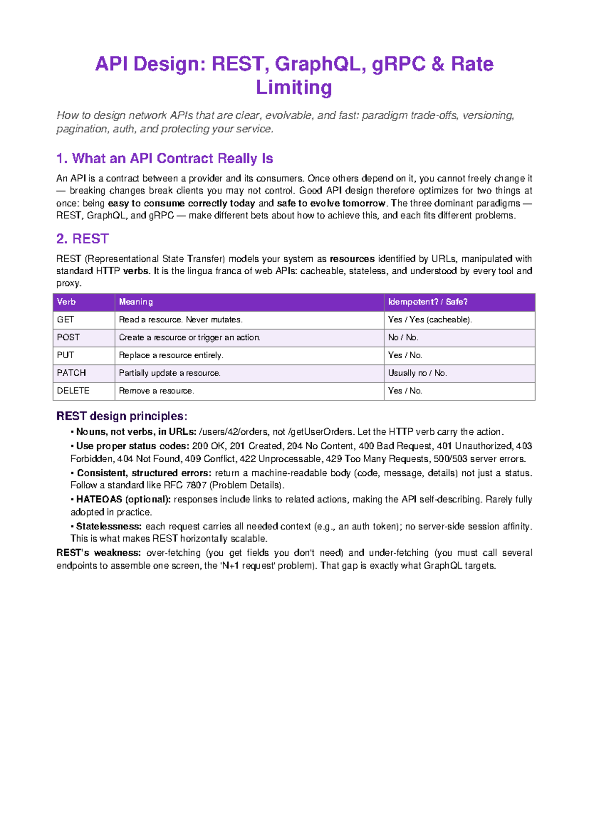 API Design: REST, GraphQL, gRPC Notes on Rate Limiting and Best ...