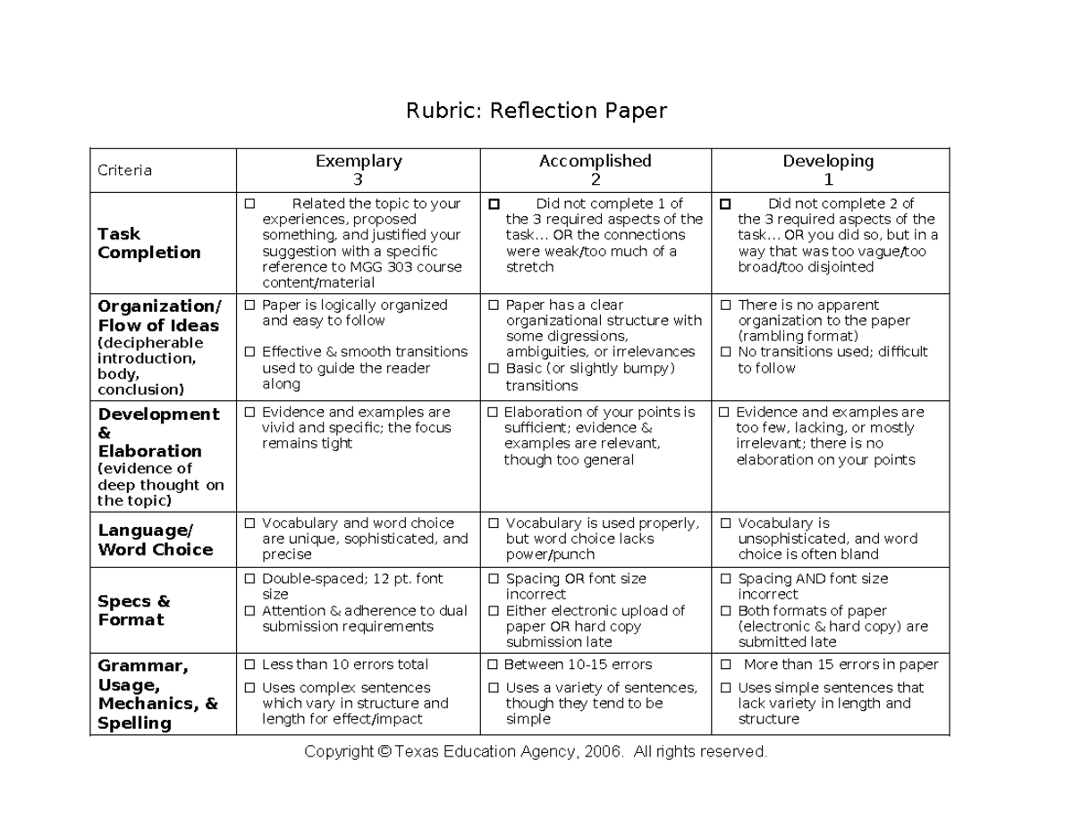 MGG 303 Reflection Paper Rubric: Evaluation Criteria Explained - Studocu