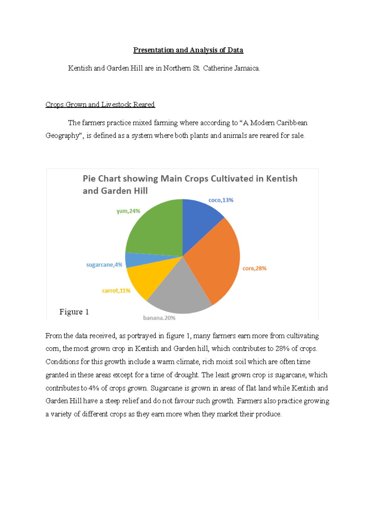 Geo SBA Analysis for CSEC: Farming in Kentish & Garden Hill - Studocu