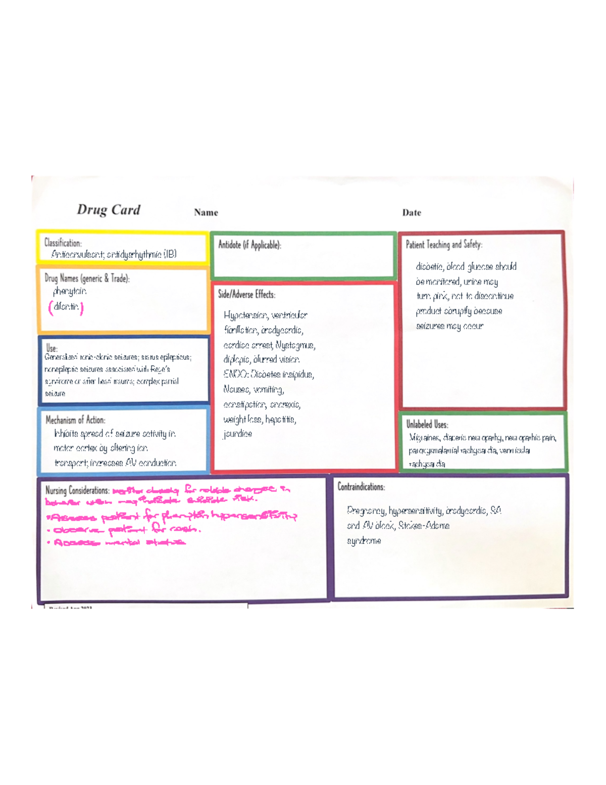 Drug Card Review: Week 14 - Anticonvulsants & Neurology Medications ...