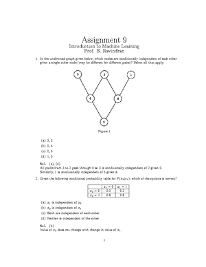 Assignment - 1 - Assignment 1 Introduction to Machine Learning Prof. B. Ravindran Which of the ...