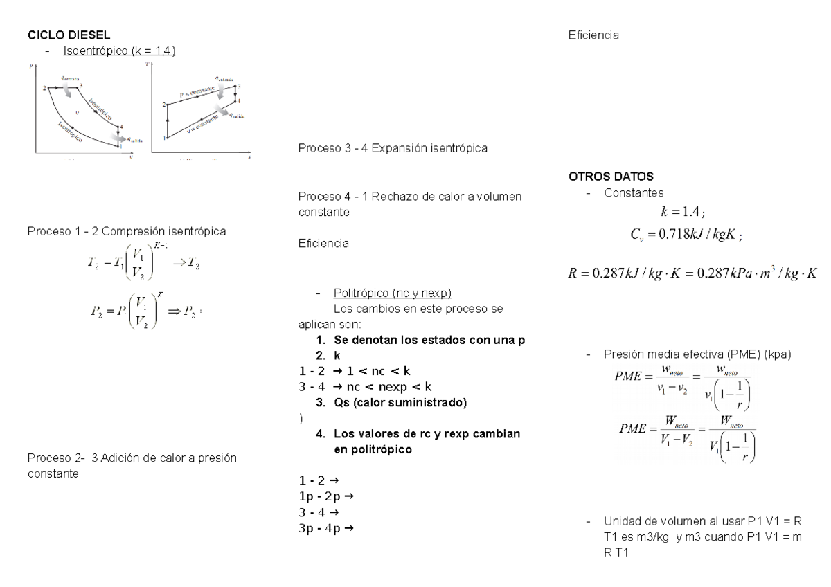 Resumen de Fórmulas del Ciclo Diesel para Ingeniería 301 - Studocu