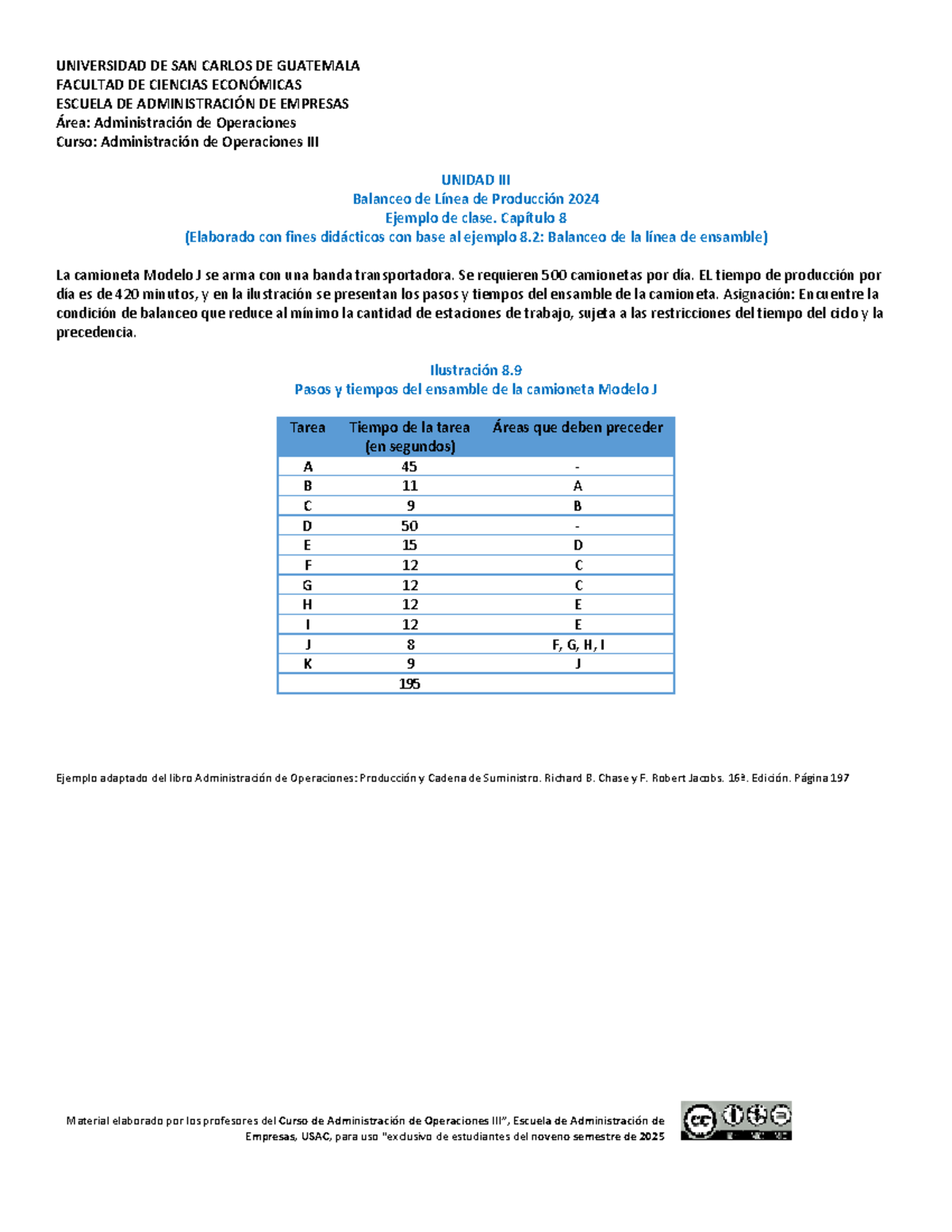 Ejemplo de Clase y Formato Balanceo de Línea de Producción 2024 ...