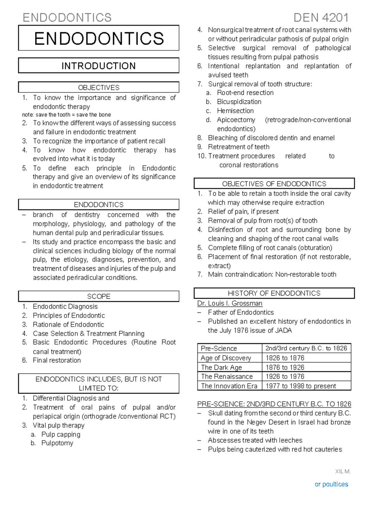 Endodontics Overview: Principles, History, and Treatment Techniques ...
