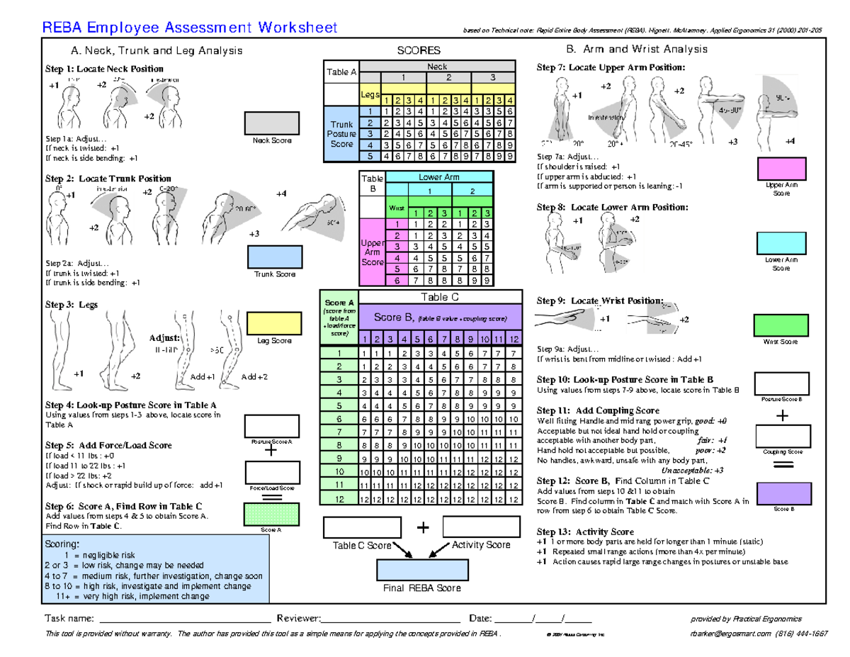 REBA Employee Assessment Worksheet - Ergonomics Analysis (MPD) - Studocu