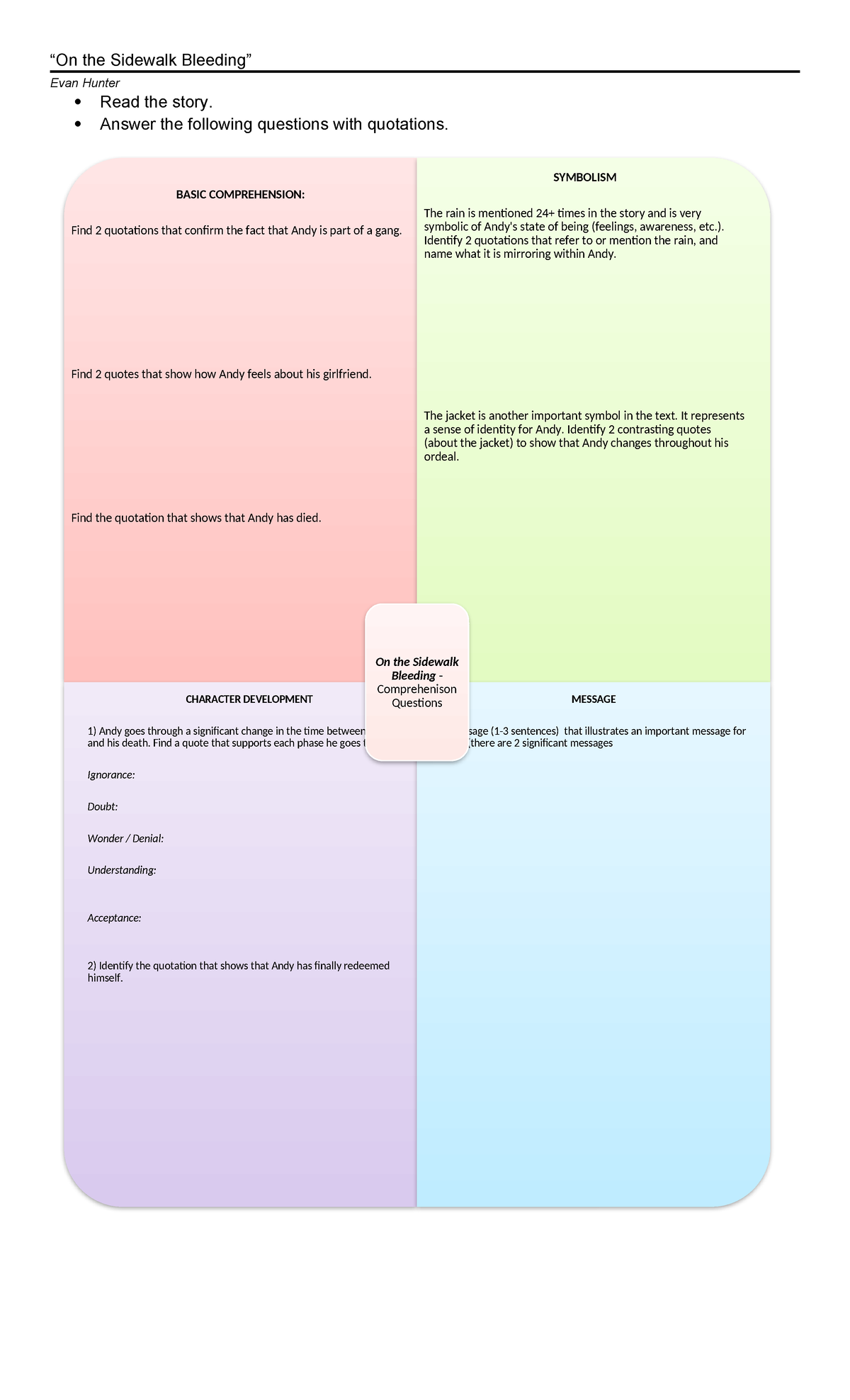 Comprehension Questions - “On the Sidewalk Bleeding” Evan Hunter Read ...