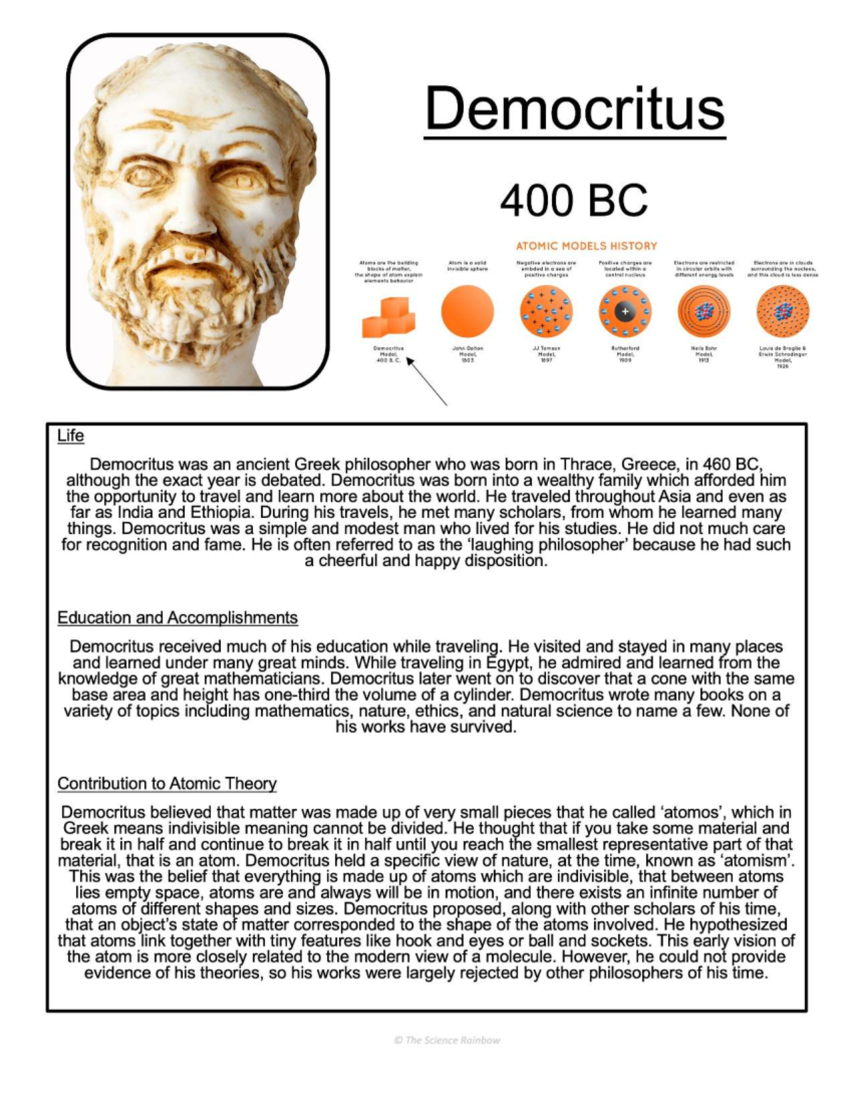 History of Atomic Theory: Democritus to Bohr (SCI 101) - Studocu