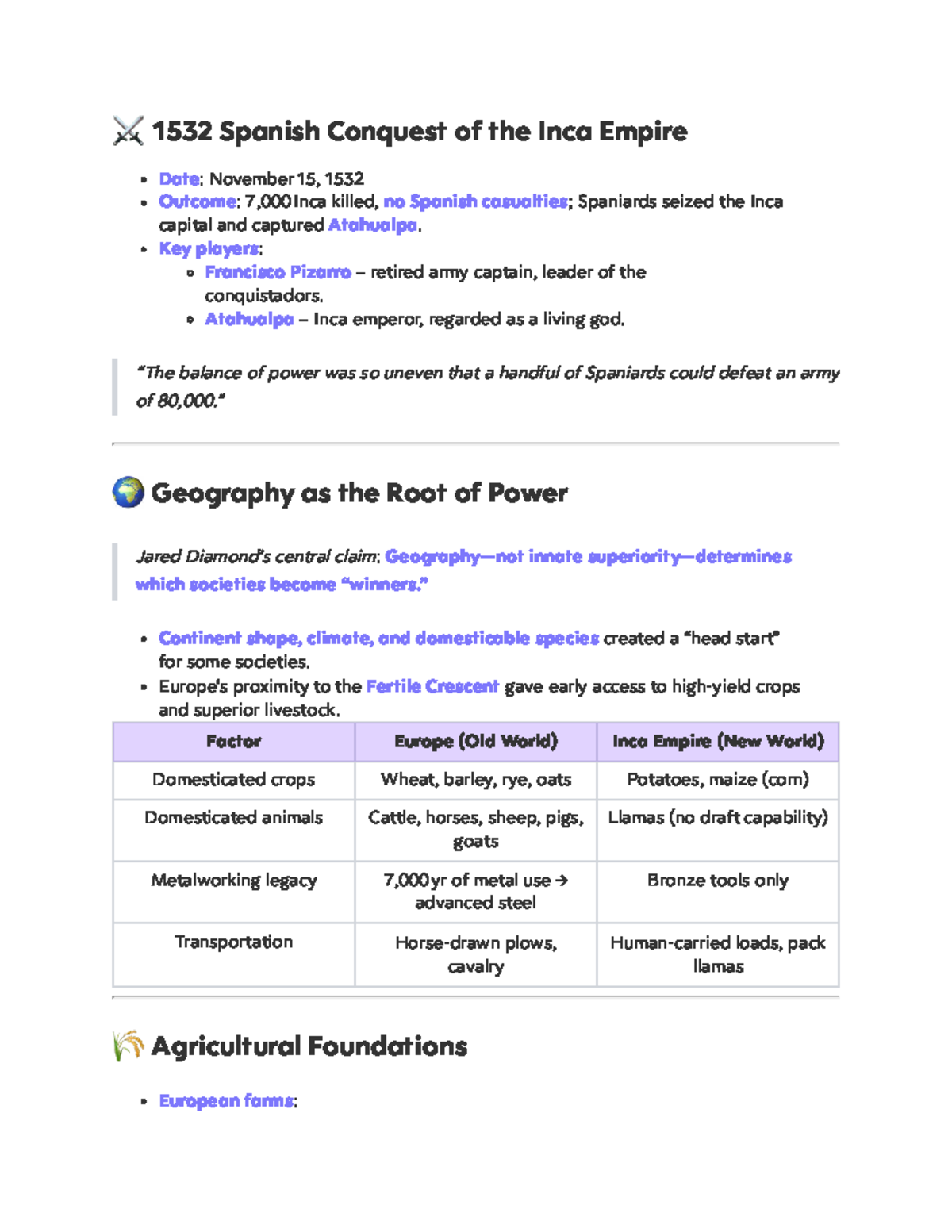 1532 Spanish Conquest of the Inca Empire: Guns, Germs, and Steel ...