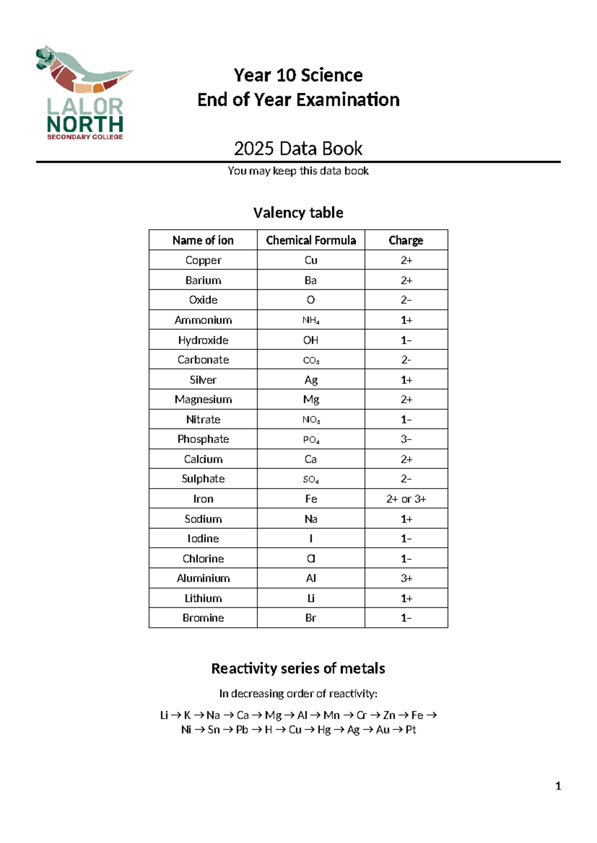 Year 10 Science End of Year Exam 2025 Data Book - Studocu