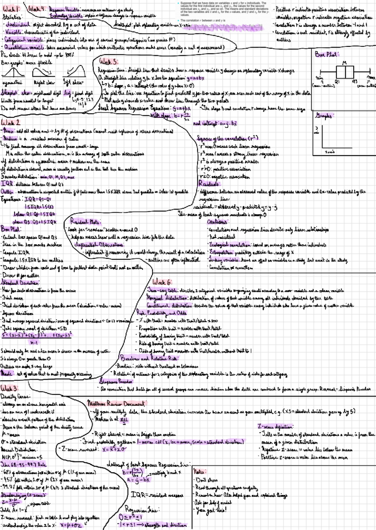 Data Sci 1000 Midterm Study Guide: Key Concepts & Formulas - Studocu
