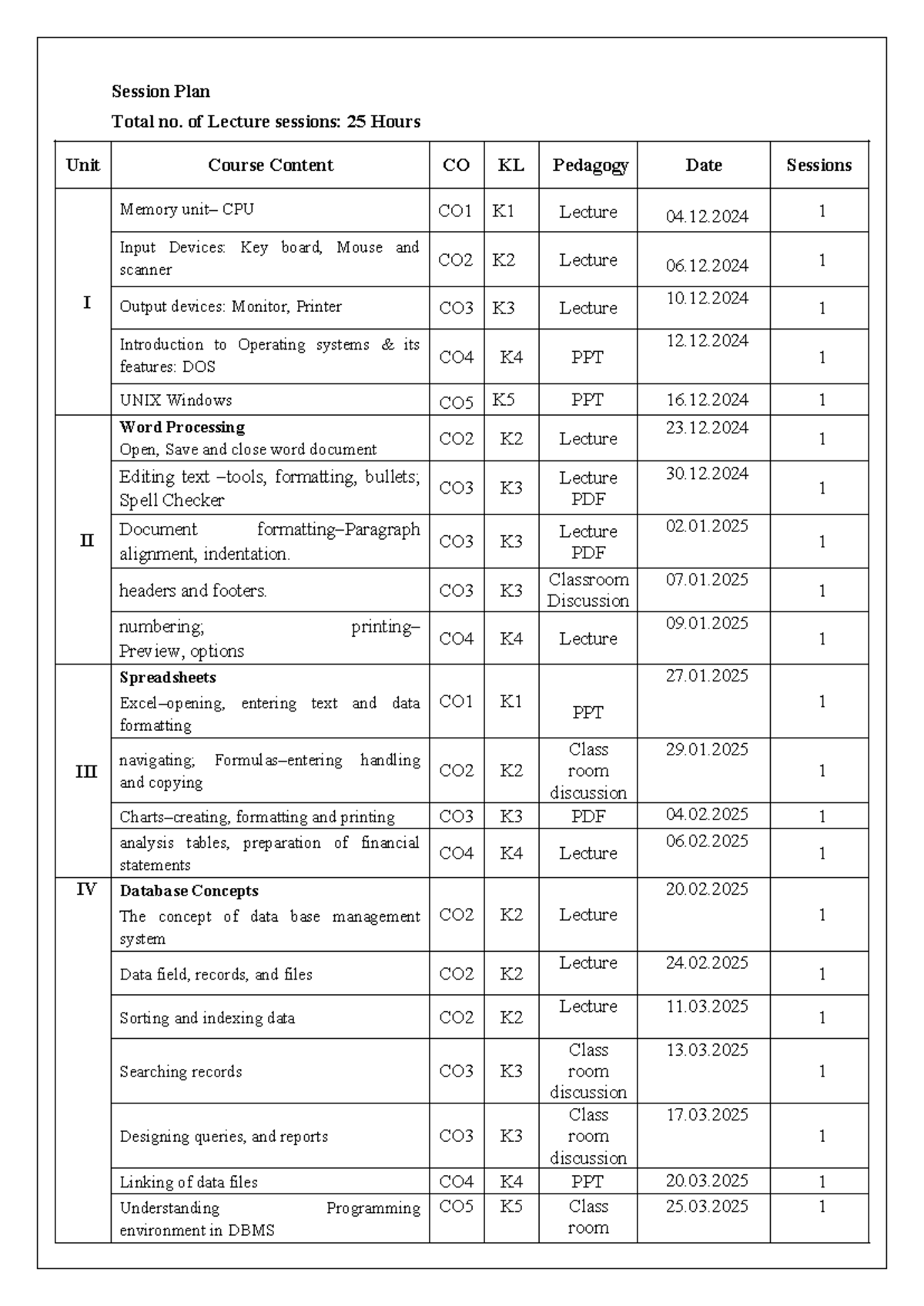 OA Course Plan: Lecture Sessions Overview and Schedule - Studocu