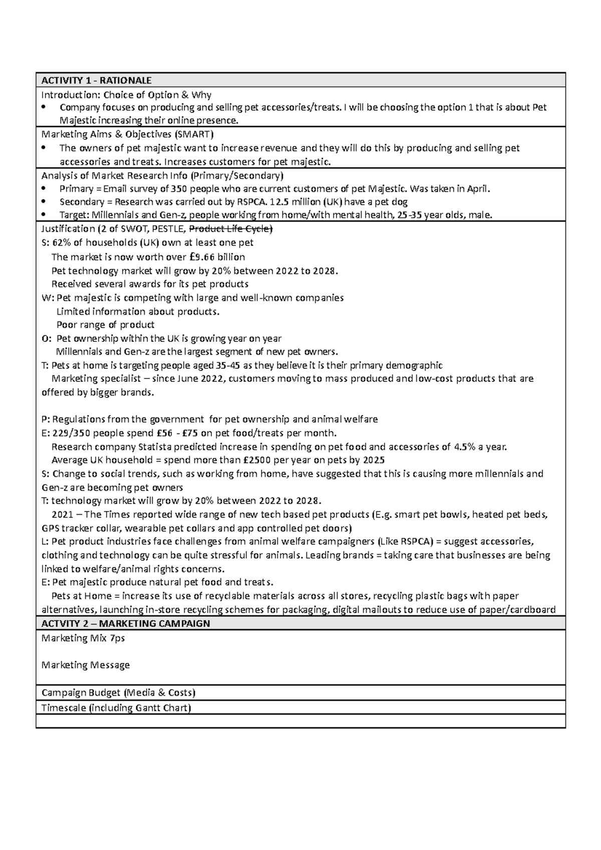 Pet Majestic Marketing Strategy Notes - Exam Structure Analysis - Studocu