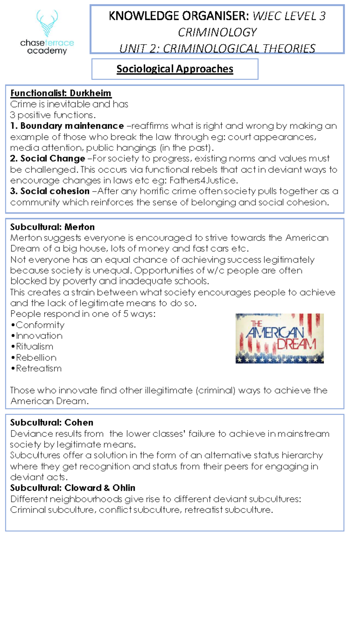 Unit 2: Criminological Theories Knowledge Organizer (Complete) - Studocu