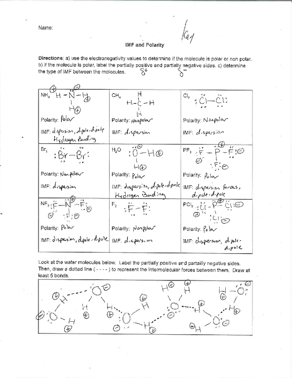 IMF and Polarity Practice (KEY) - Determining Molecular Characteristics ...