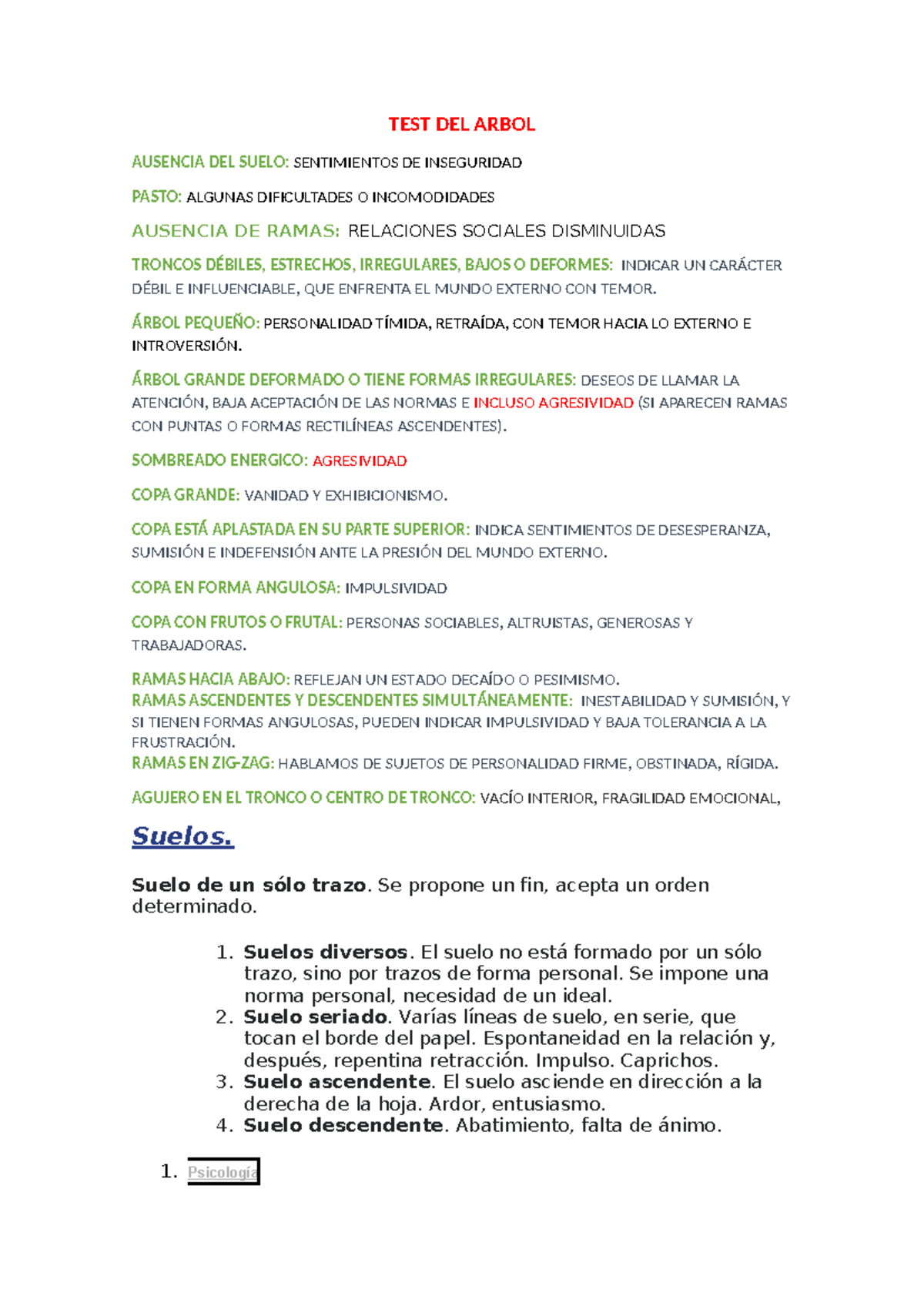 Test del Árbol: Análisis Psicológico y Personalidad - ASSASAD - Studocu