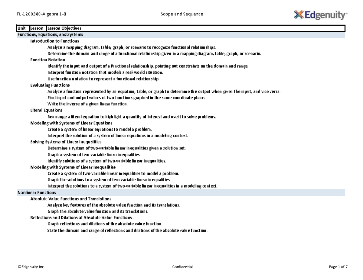 FL-12003 80-Algebra 1-B Scope - Unit Lesson Lesson Objectives Functions ...