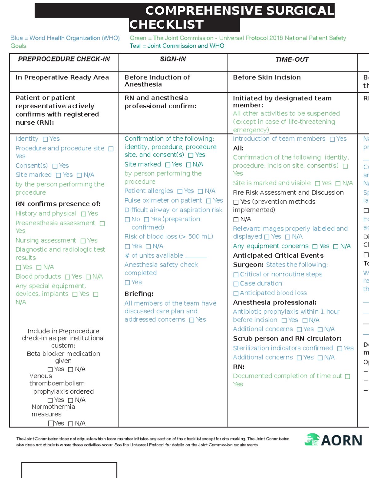 AORN Comprehensive Surgical Checklist 2019 - COMPREHENSIVE SURGICAL ...