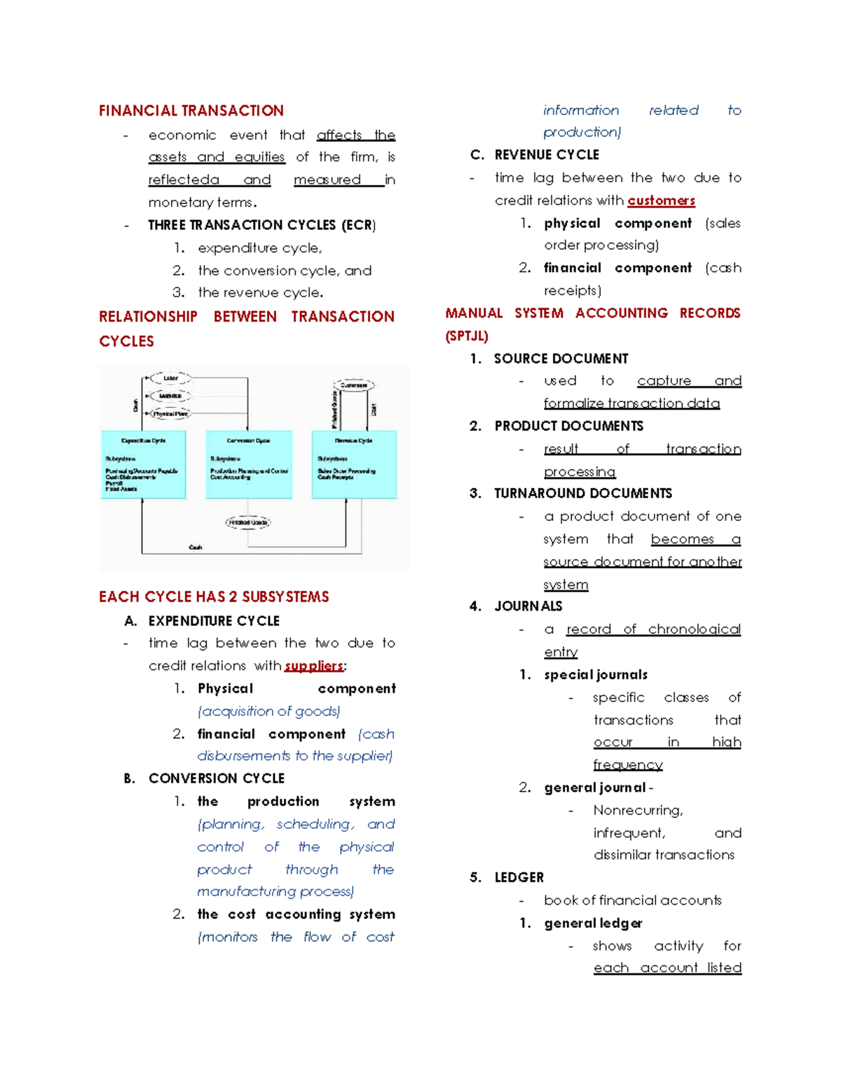 AIS Prelims Reviewer: Financial Transaction Cycles and Accounting ...