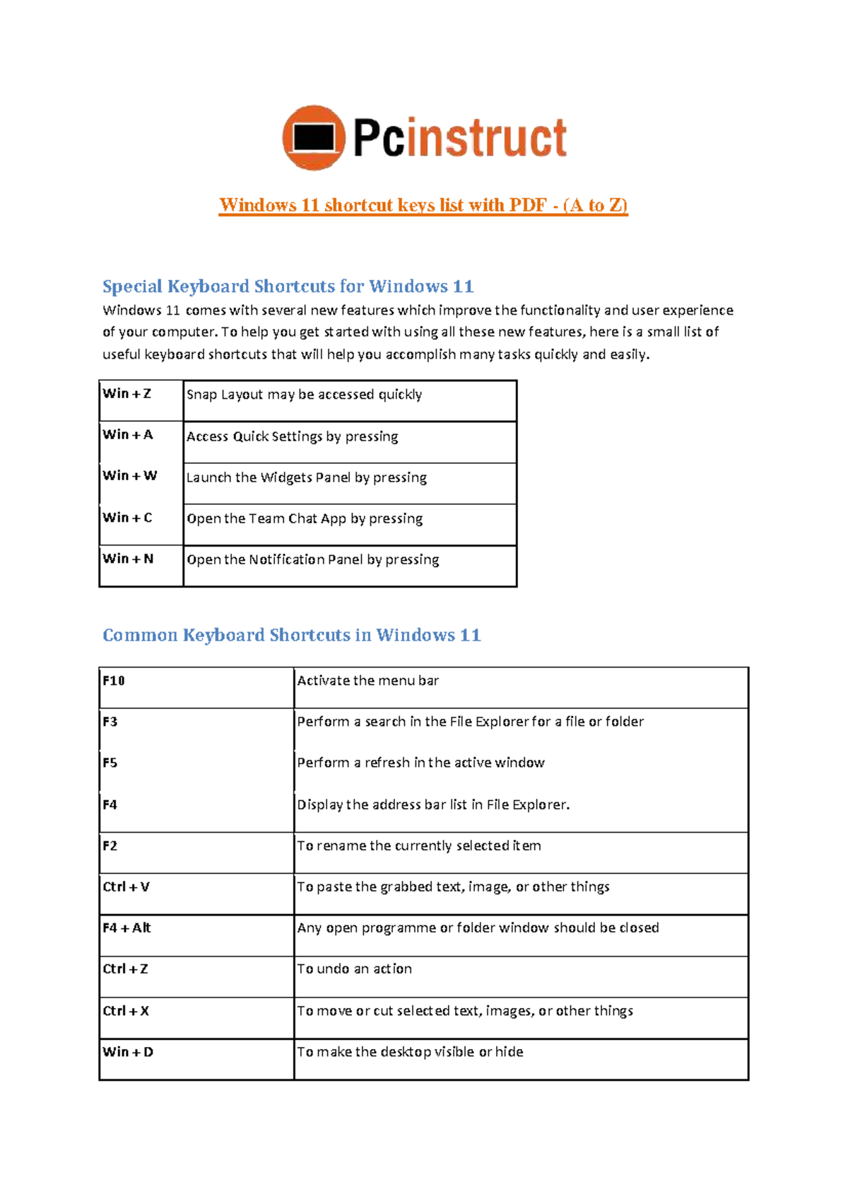 Windows 11 Shortcut Keys List (A-Z) - Essential Keyboard Shortcuts ...
