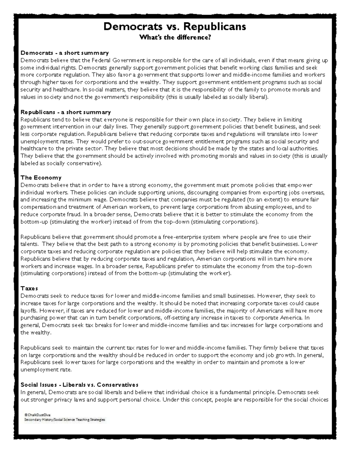 Democrats vs. Republicans: Key Differences Explained - Reading - Studocu