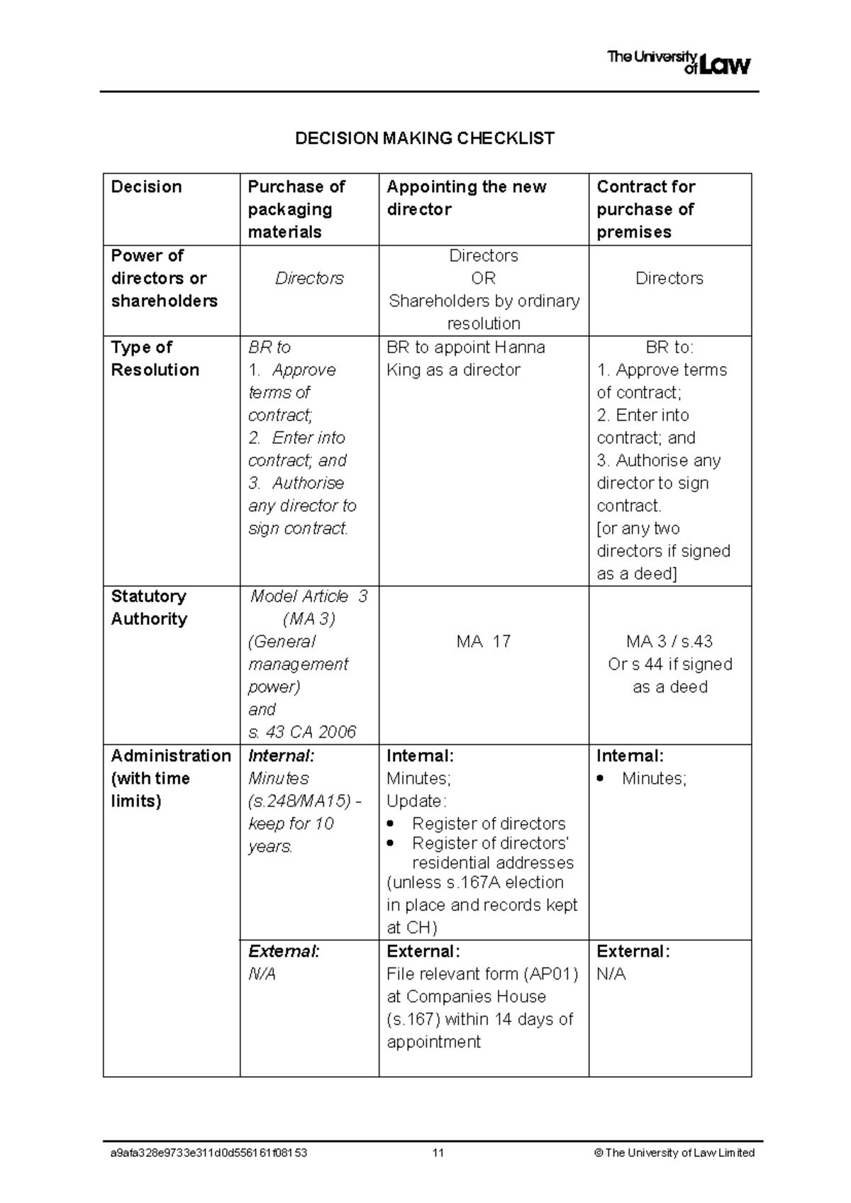2324 BUS1 U05A CE02 Decision-Making Checklist for Task 03 - Studocu