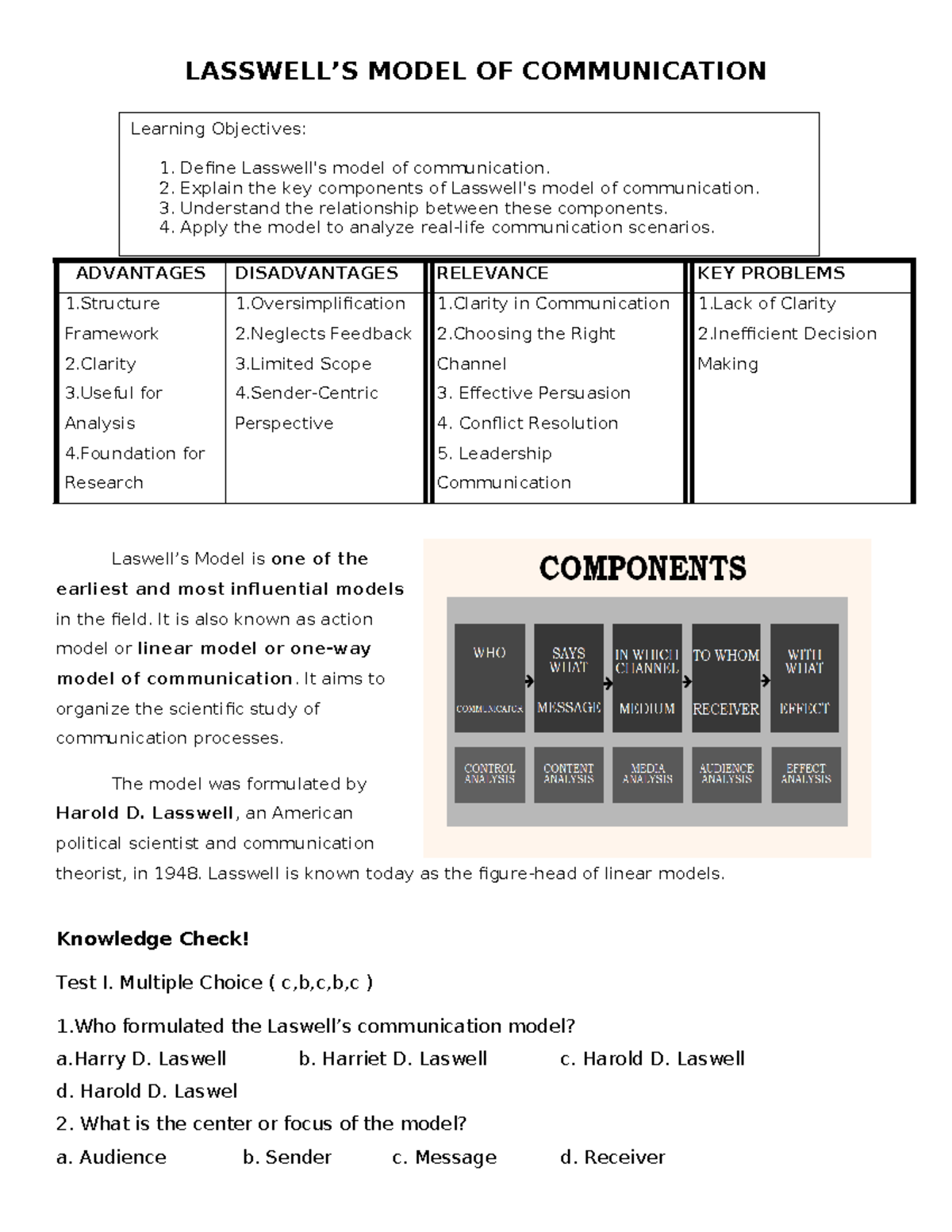 BSAccty 1 1 Group 2 Analysis of Laswell’s Communication Model - Studocu