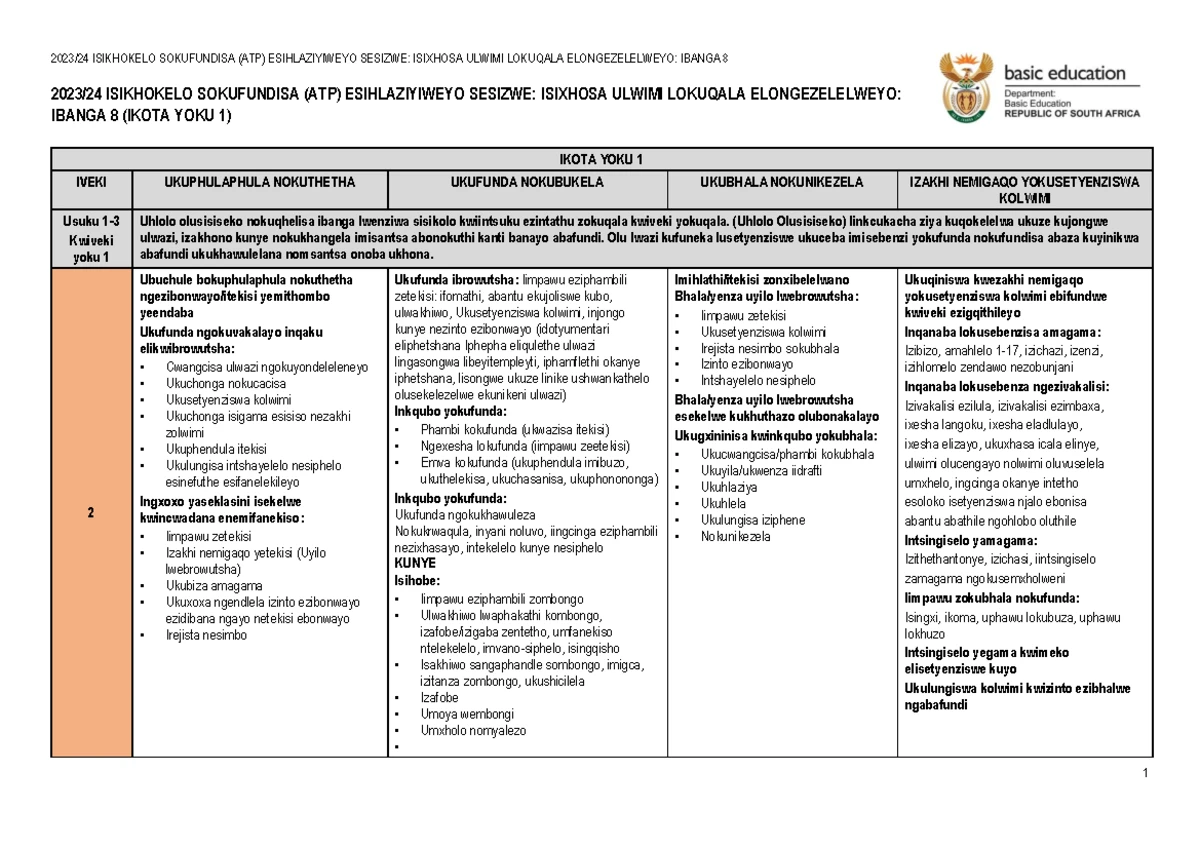 Grade 8 Isixhosa HL TERM 1-4 Teaching Plan & Assessment Overview 2021 ...