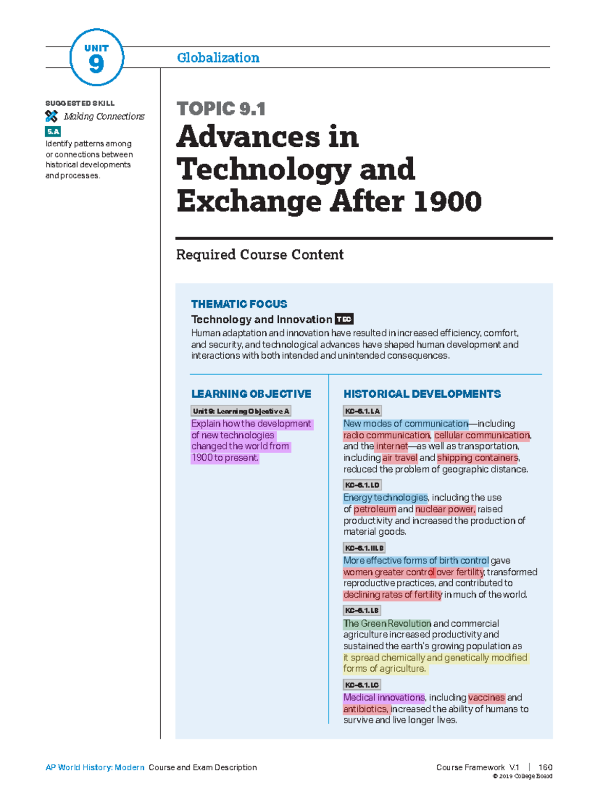 Globalization: Scientific and Technological Changes from 1900-Present ...