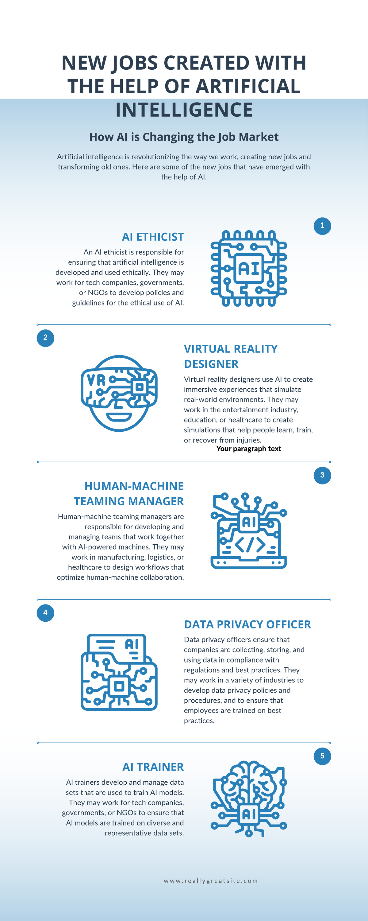 AI-Driven Job Creation: New Roles in the Workforce (Uni - Infographic ...