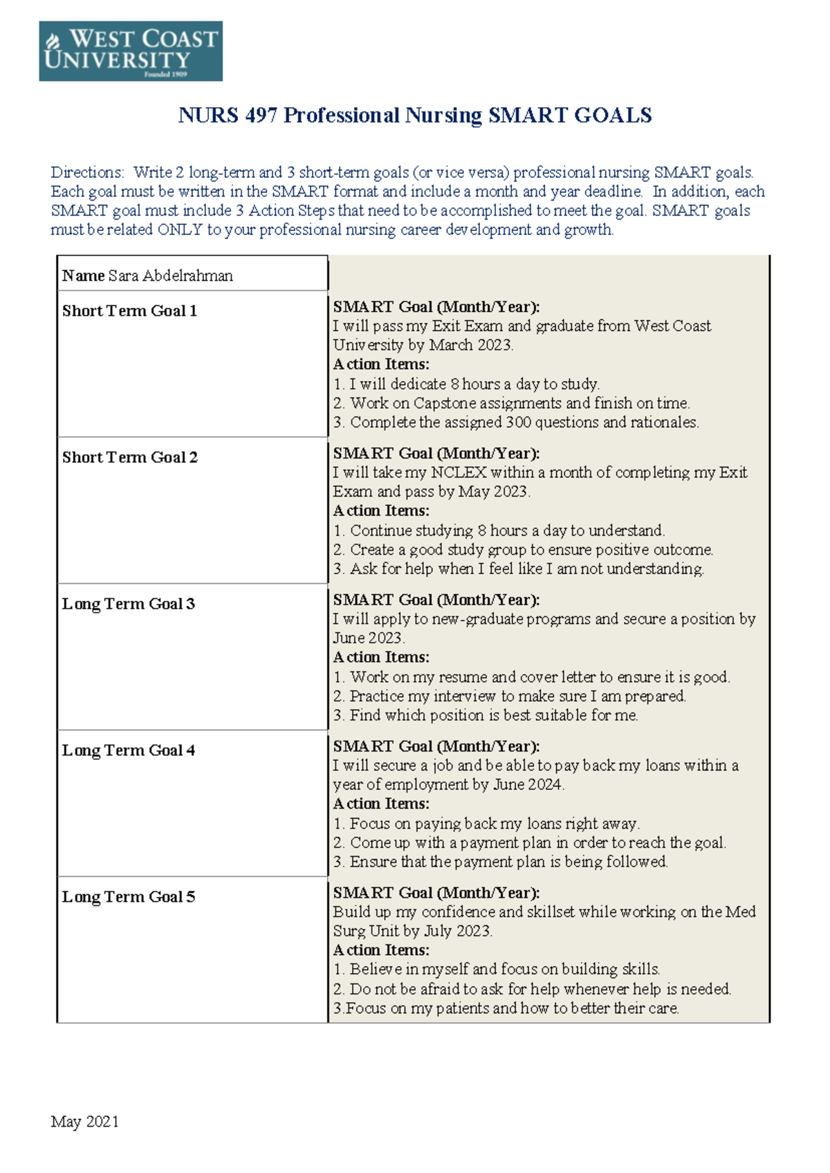 NURS 497 Professional Nursing SMART Goals: Career Development Plan ...