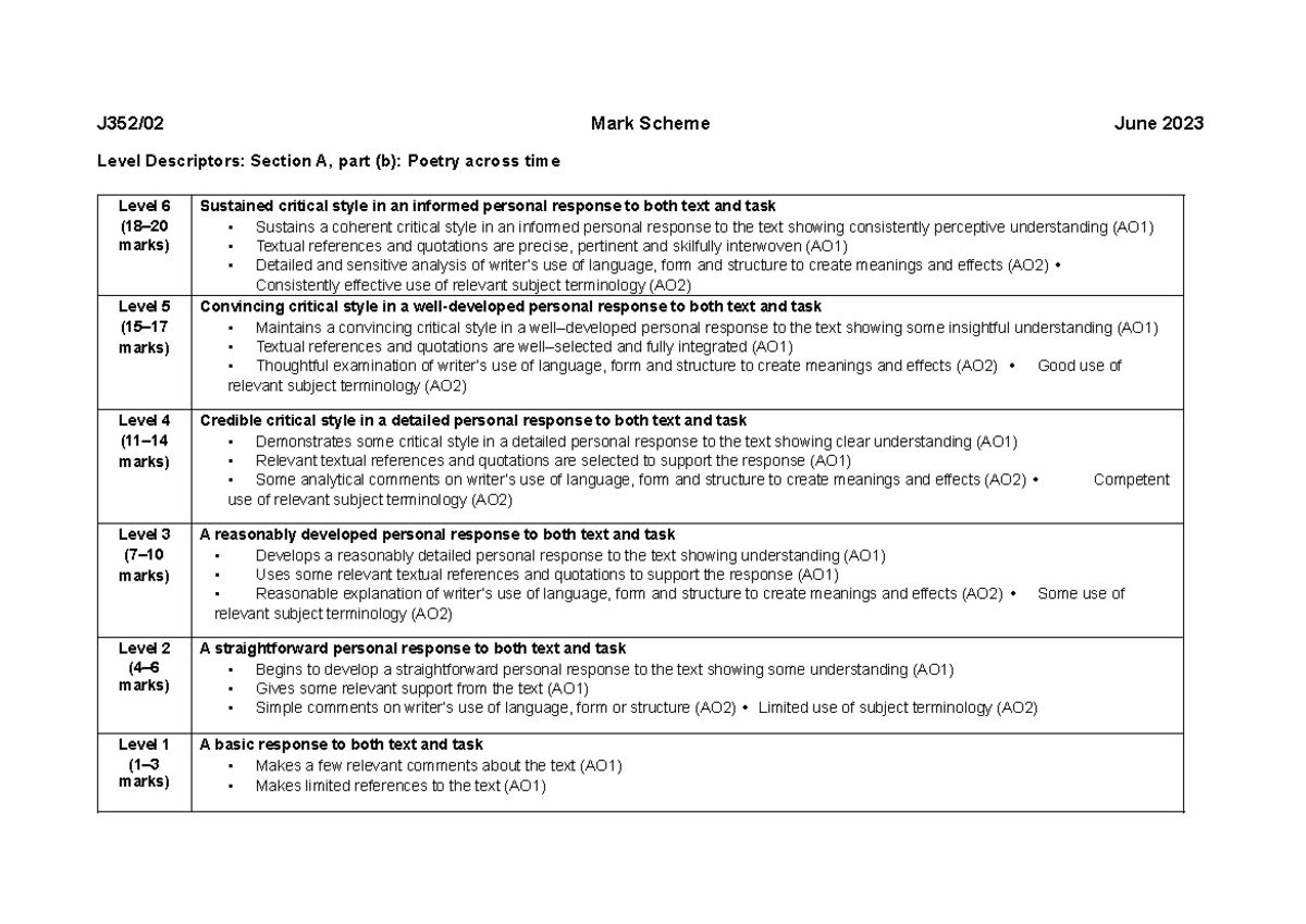 Mark Scheme June 2023: Poetry Across Time Level Descriptors - Studocu