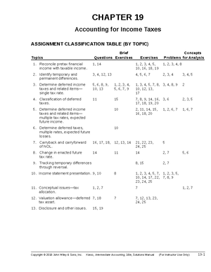 IA 2 - Lessee QUIZ - UNIVERSITY OF SOUTHERN MINDANAO Kabacan, Cotabato ...