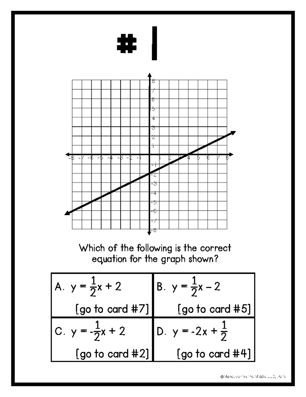 Math 101: Graph Equations and Their Solutions - Studocu