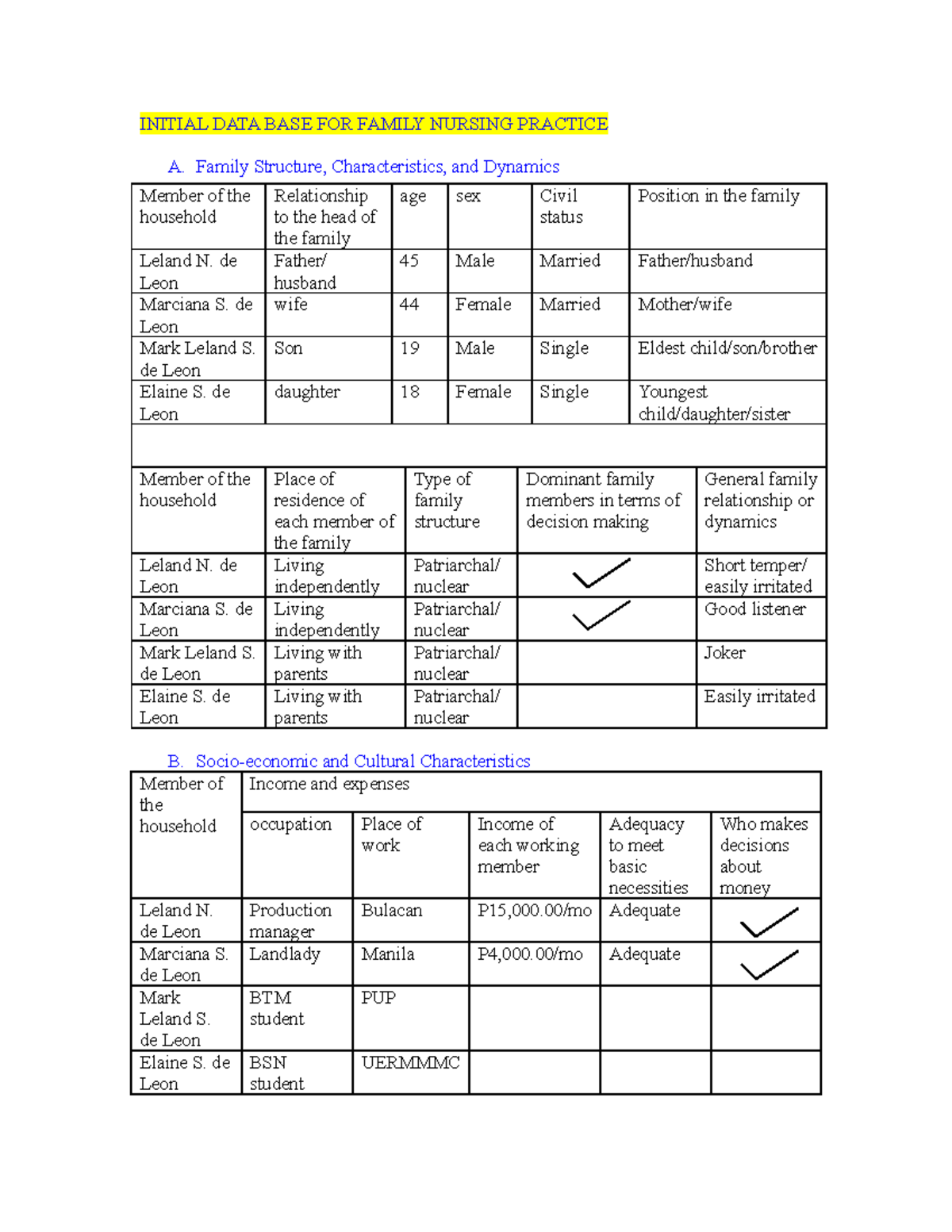 11888490 Initial Data Base for Family Nursing Practice - INITIAL DATA ...