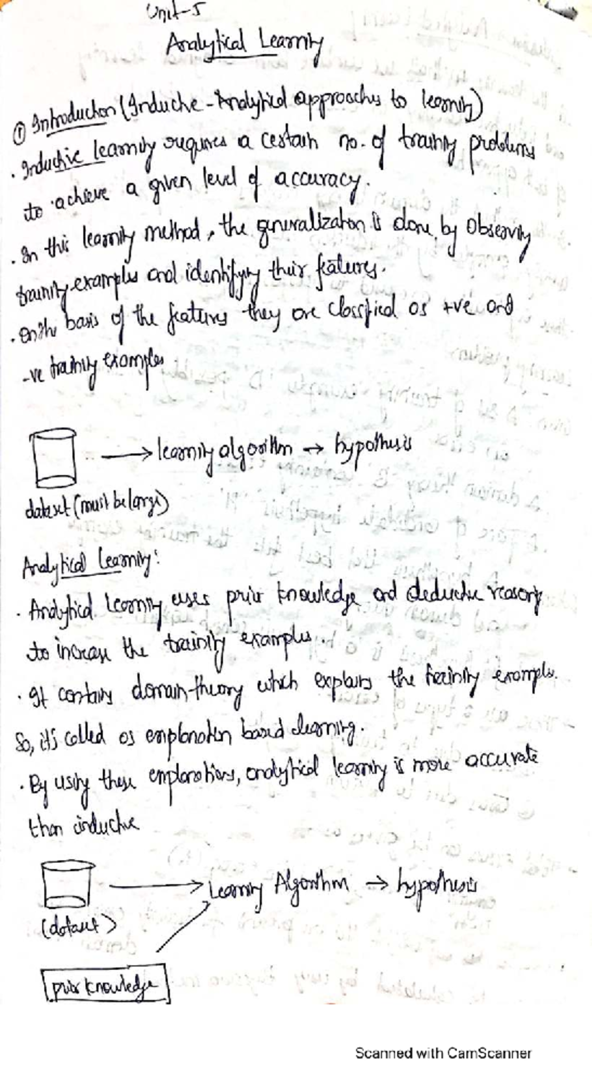 ML UNIT 5 - Analytical Learning and Explanation-Based Learning - Studocu