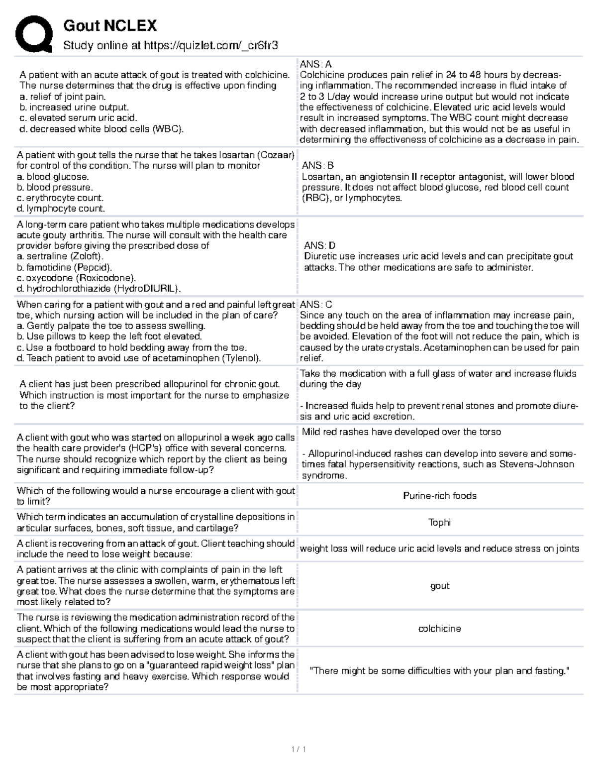 Gout NCLEX Study Guide - NCM Exam Preparation Notes - Studocu